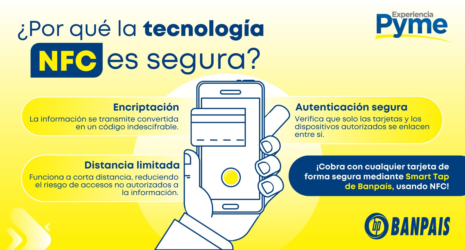 Beneficios de Smart Tap para aceptar pagos con tarjeta de crédito